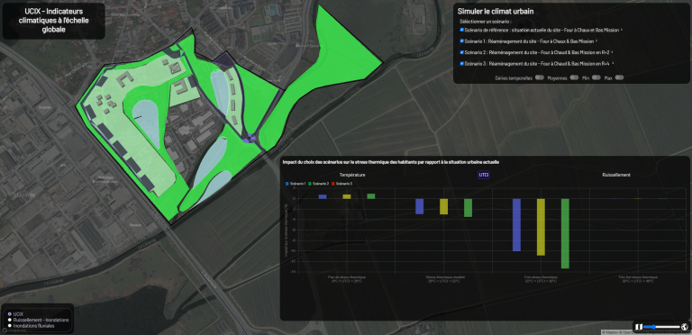 Urban Simulation And Vegetalisation The Climate Company